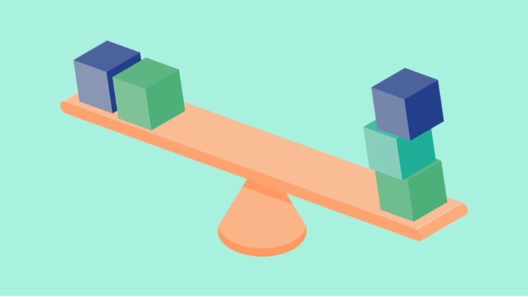 Support Metrics: Occupancy Vs Utilization - Peak Support