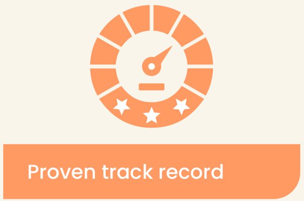 Philippines - Peak Support