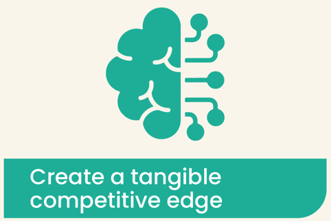 United States - Peak Support